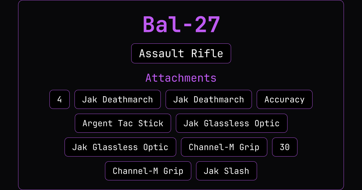 Bal-27 Loadout by BearPig - StreamerLoadouts